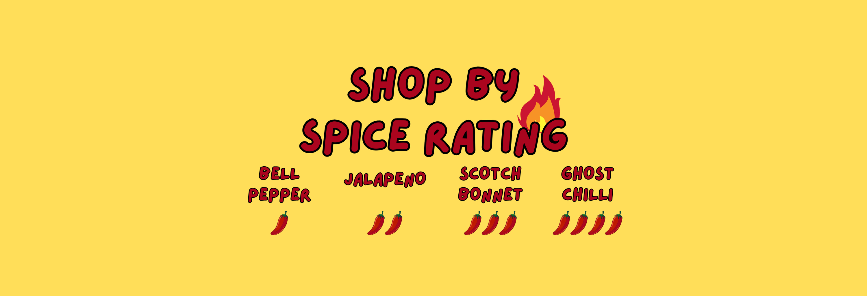 Filthy Chilli – filthychilli